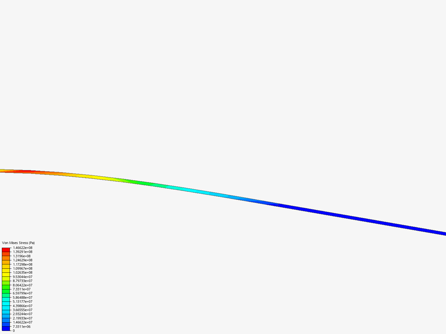 final project by jade_hardy | SimScale