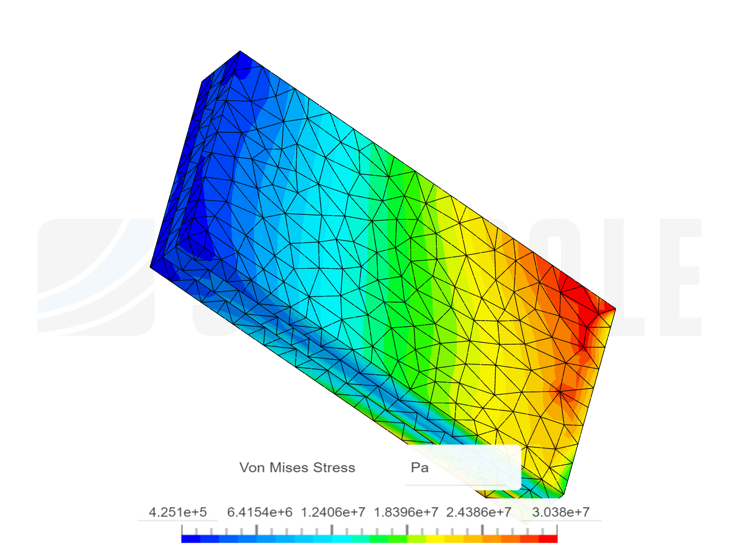 static analysis of composite plate by jagadeesh41 | SimScale