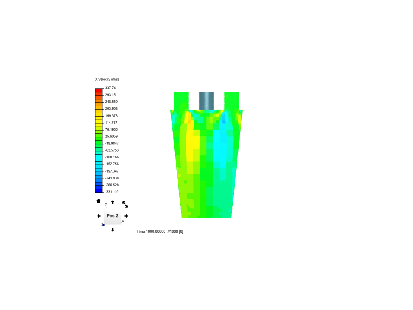 Engine Analysis by jagdish1607 | SimScale