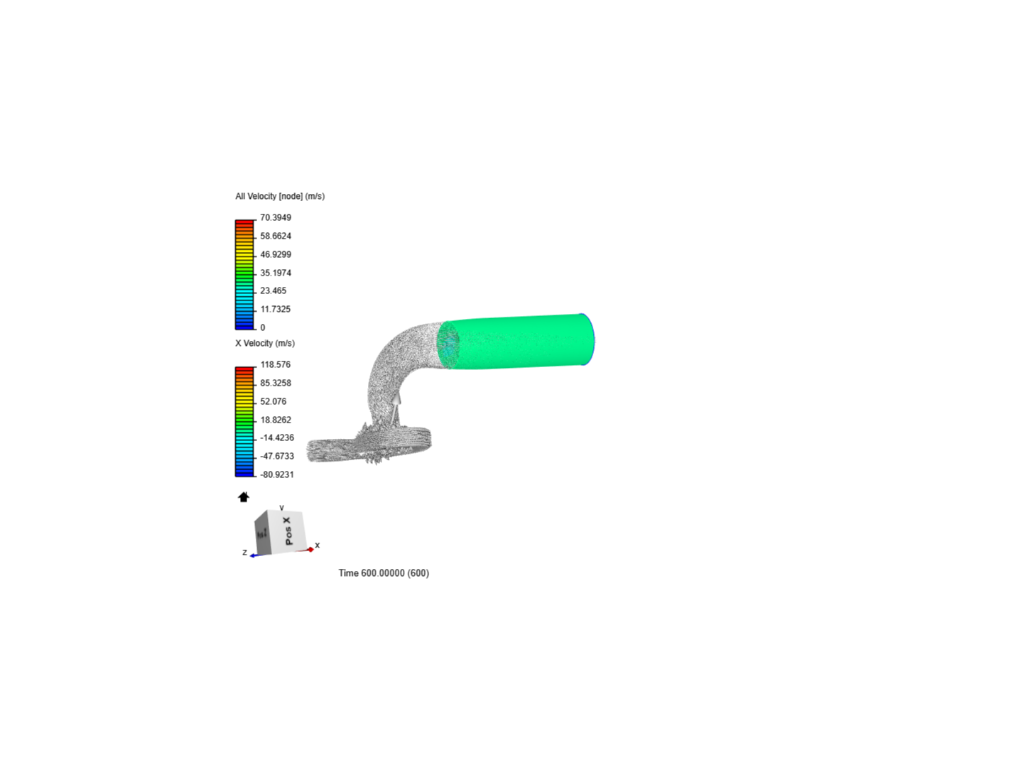 Water Turbine Optimization by jagdish1607 | SimScale