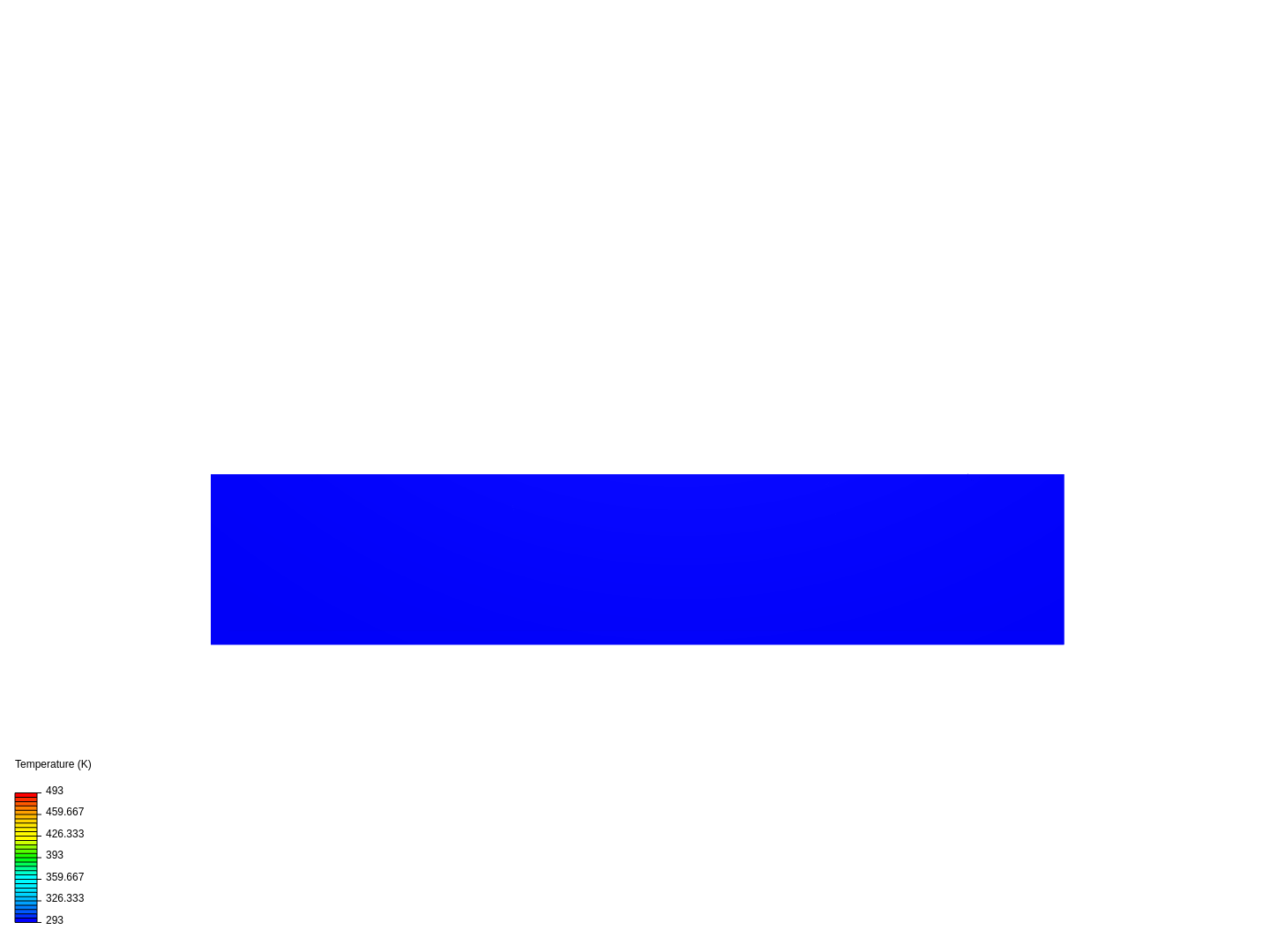 final by jahan | SimScale