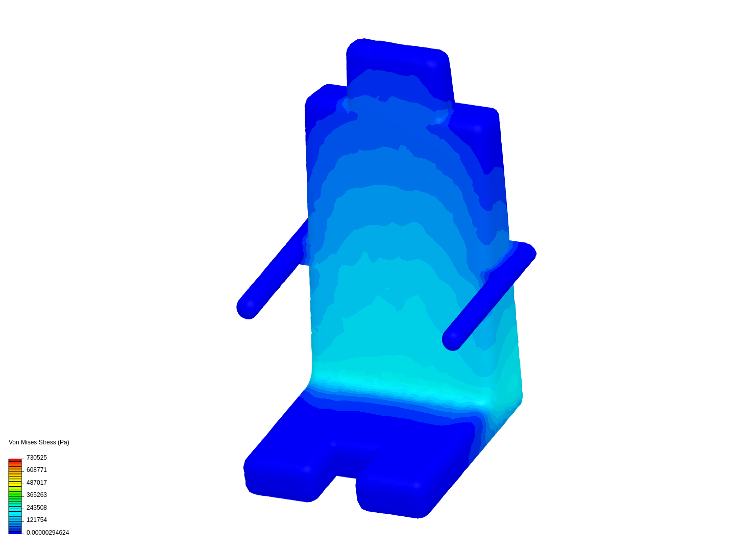 jahebwa on SimScale | SimScale | Page 1