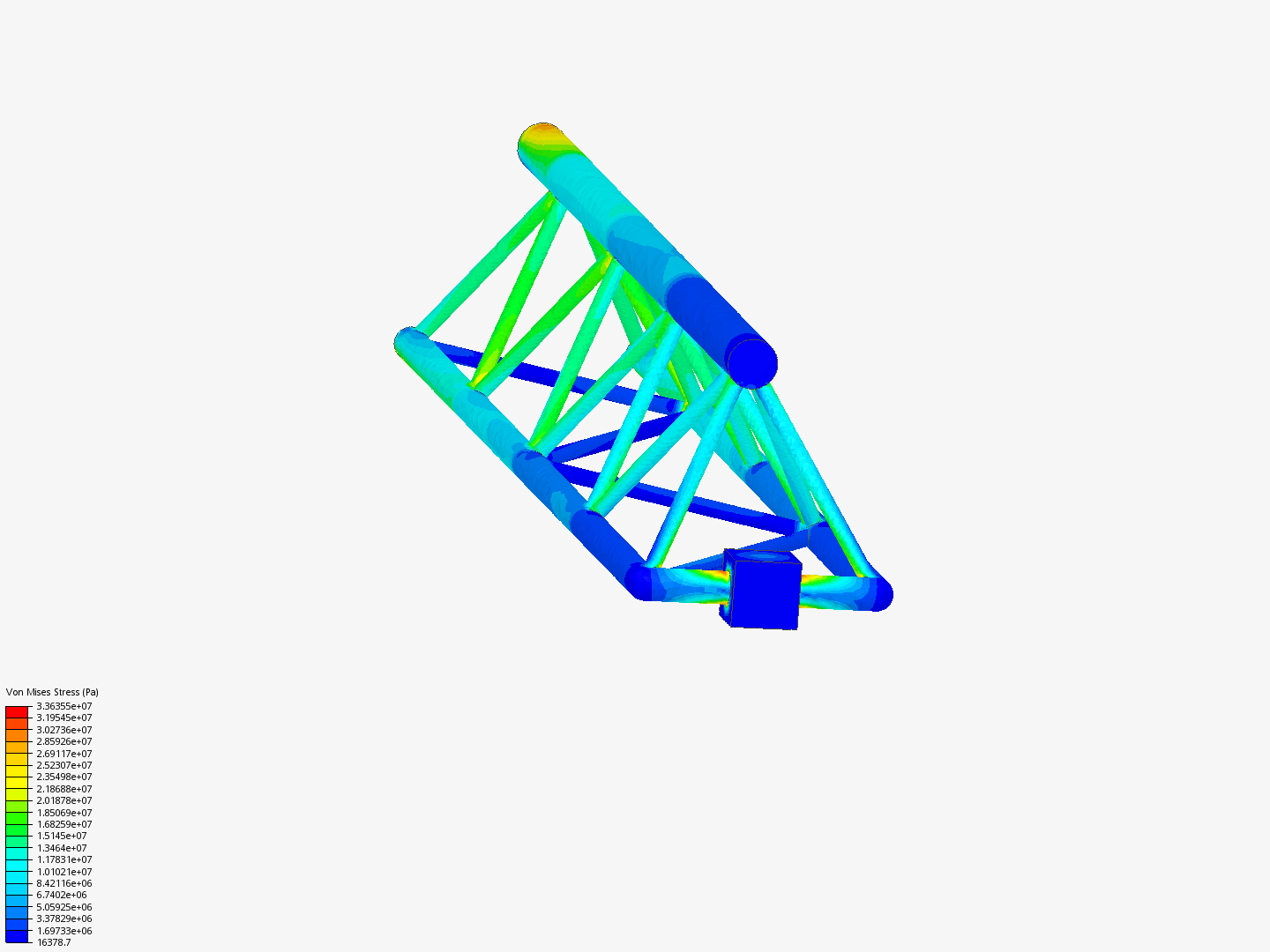 Tutorial - Linear static analysis of a crane by jahirhernandez | SimScale