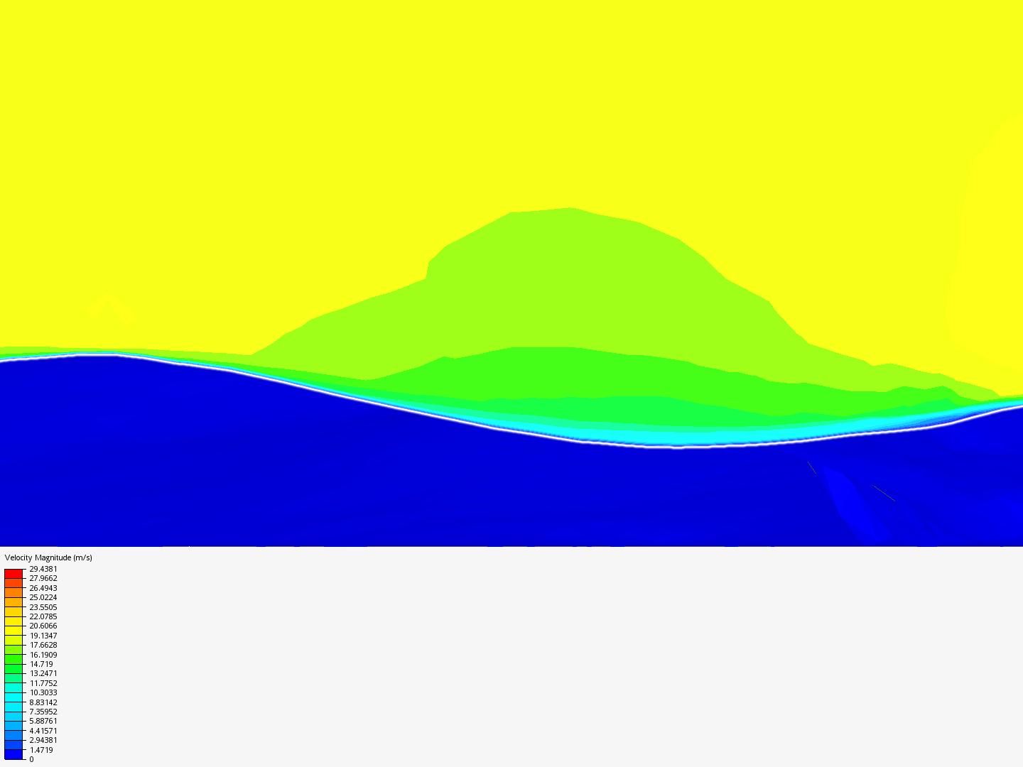 Landscape Test by jai_watts | SimScale