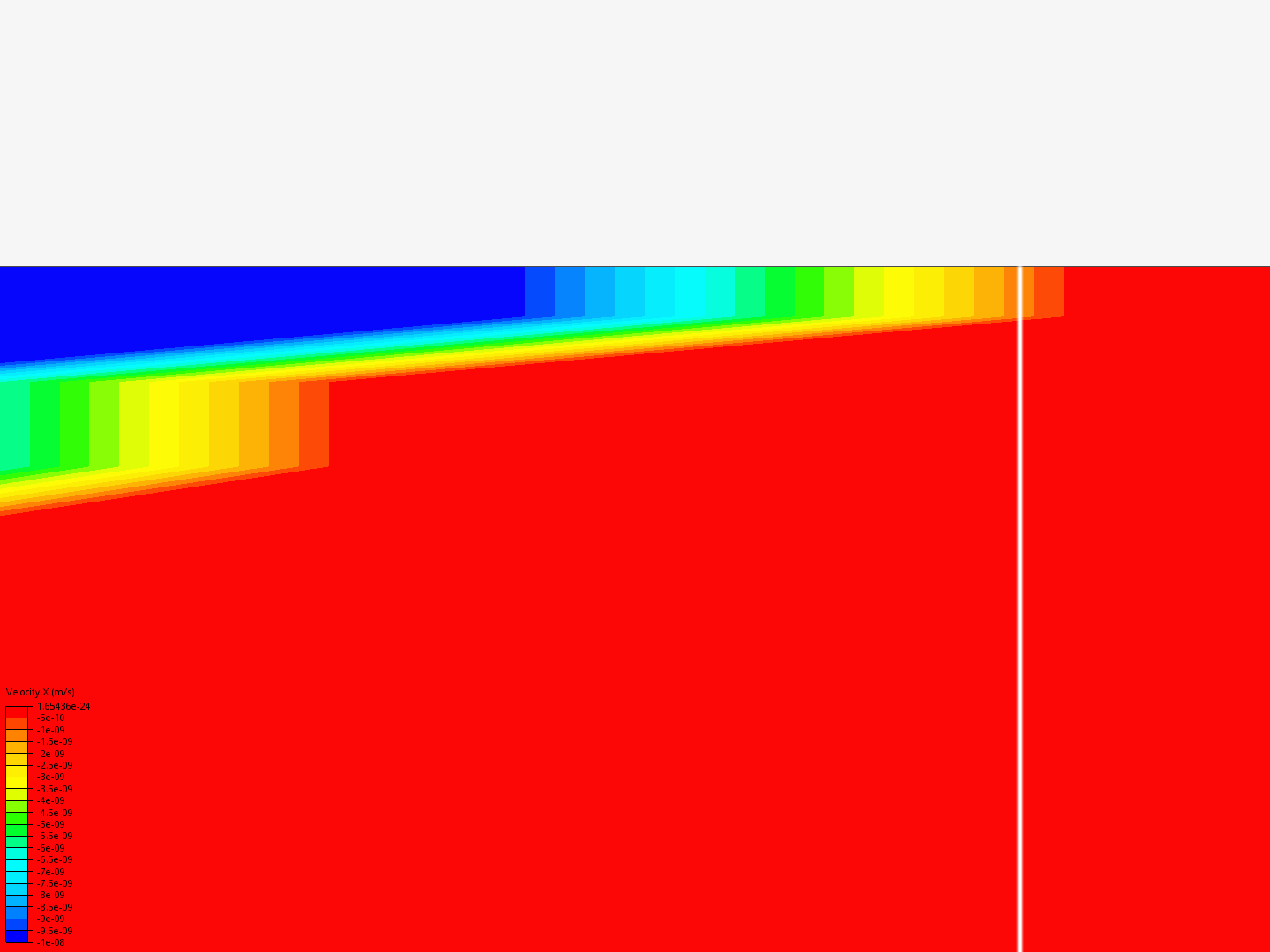 R5_R3- Copy by jaka_cas00 | SimScale