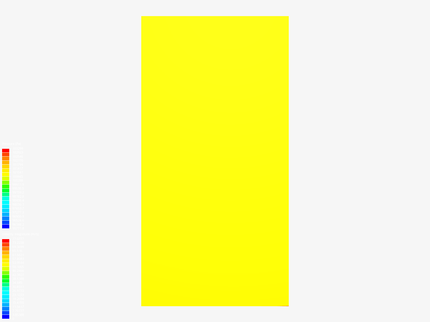 CFD Case Study 2 by jakeprin | SimScale