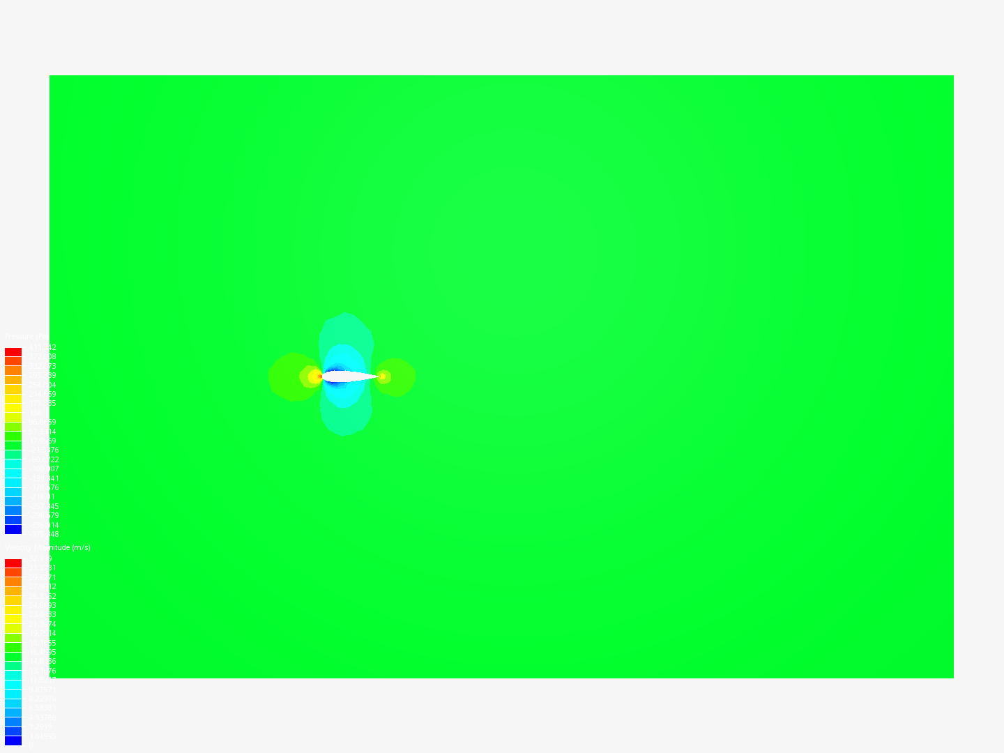 Lab 4 - Copy by jakobheinemann | SimScale