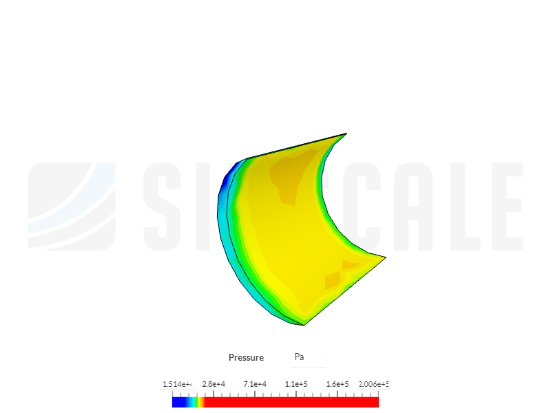 jamesbendton on SimScale | SimScale | Page 1
