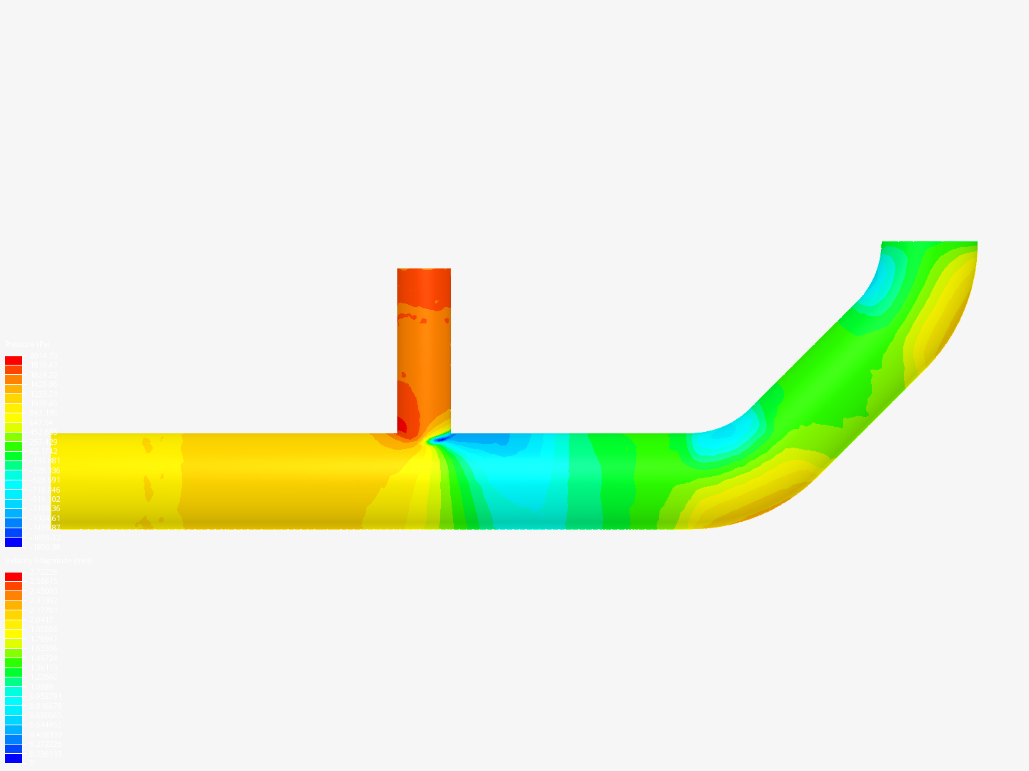 Pipe Flow with two inlets by jamesrhodes | SimScale