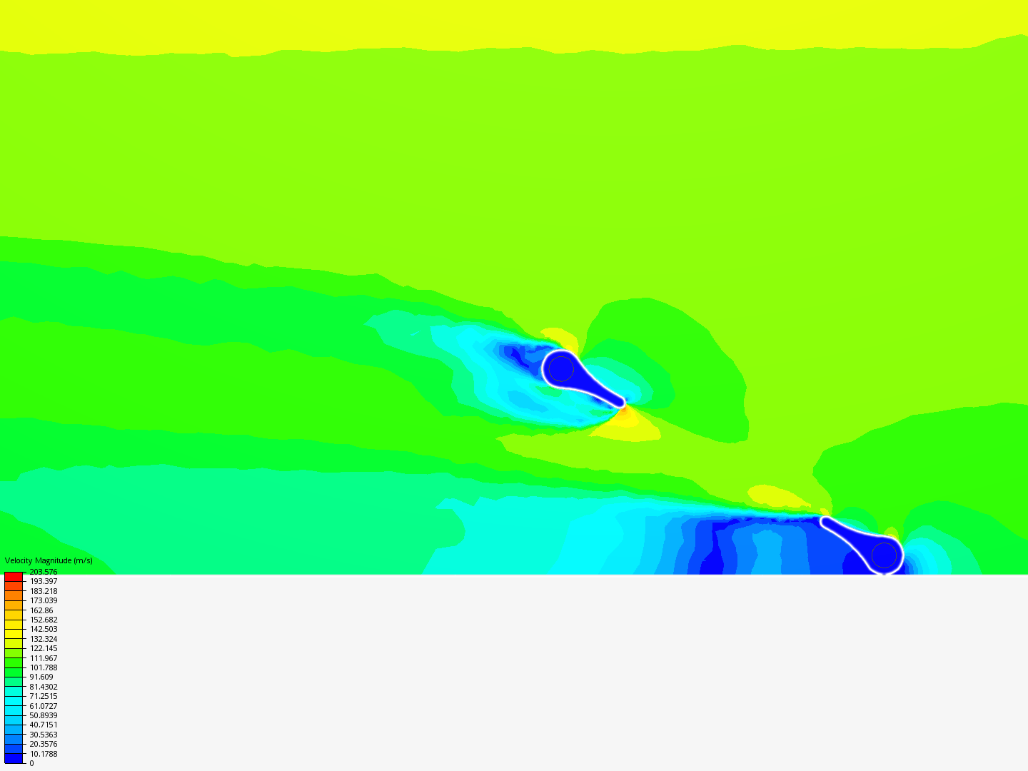 Task 4 by jamesvu | SimScale