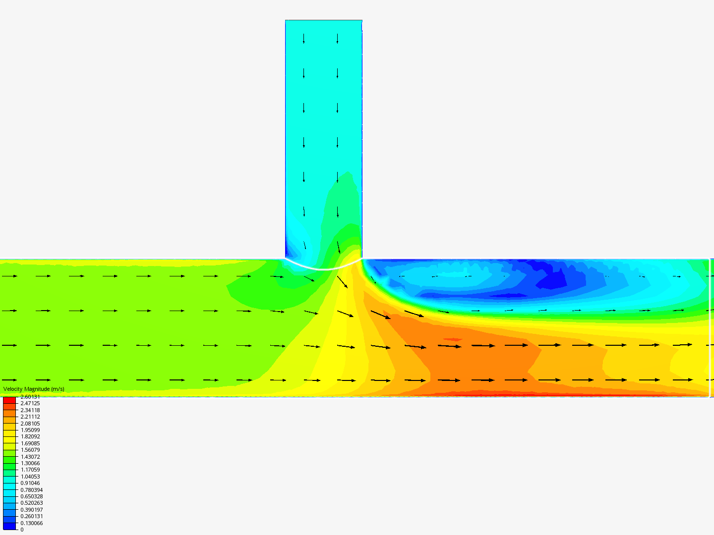 Fluid Flow Through Pipe Junction by jamiec7135 | SimScale...
