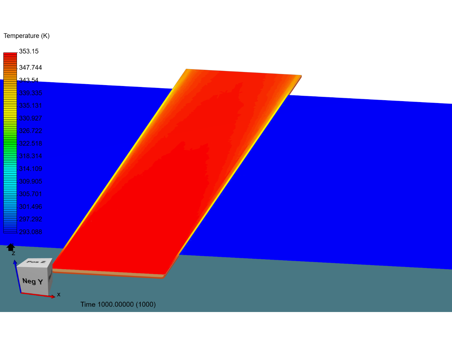 simple test tube 2 by jan_bos | SimScale