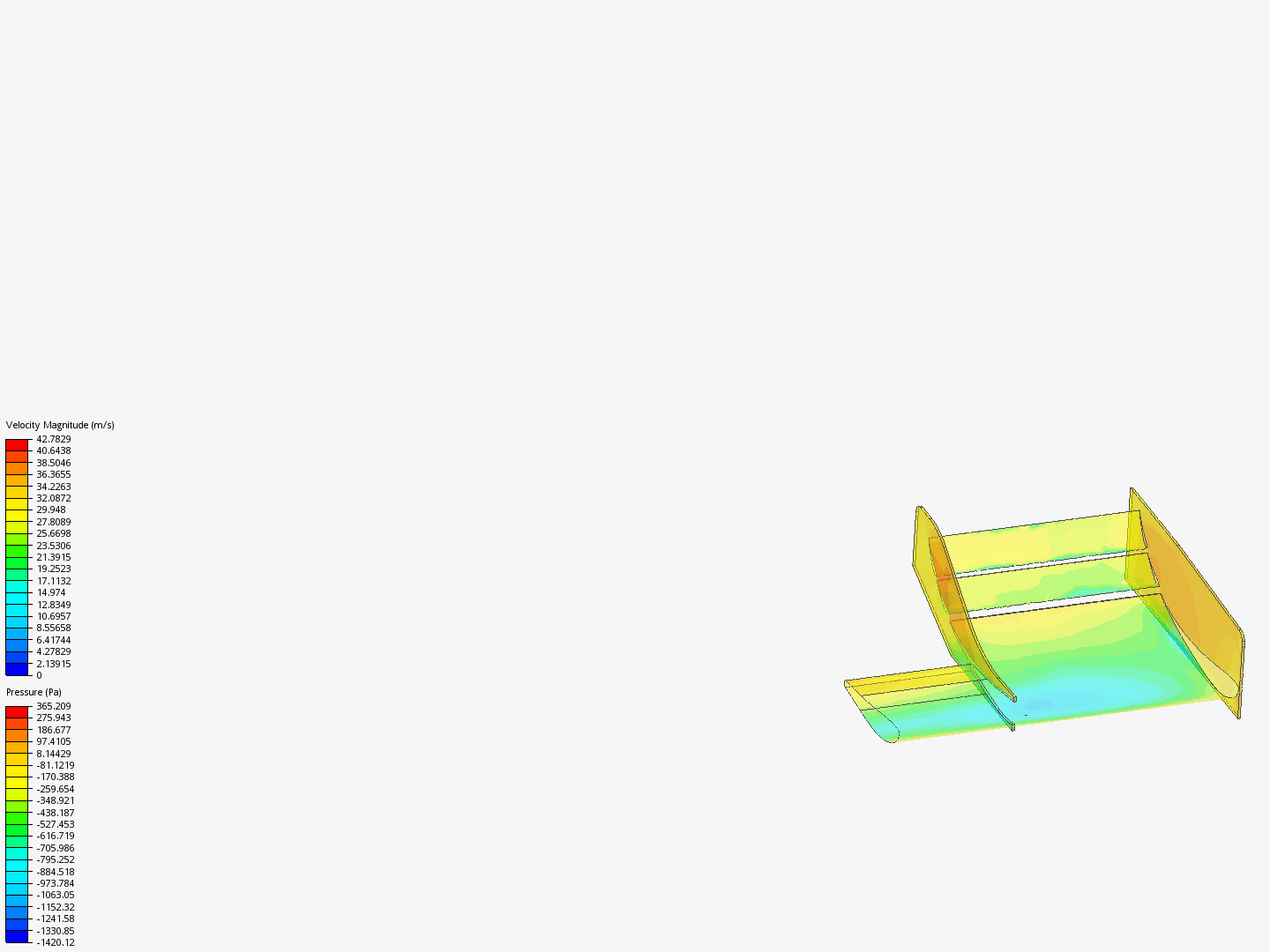 recruitment task by janimilosevic | SimScale