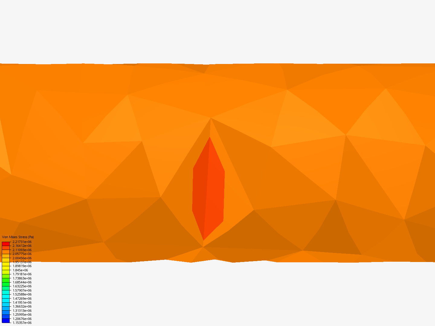 Act 4 by jarguelles | SimScale