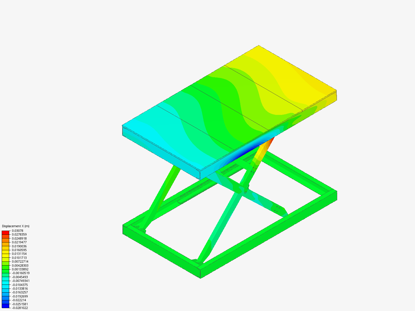 Jash Sim 2 by jash_Dagli | SimScale