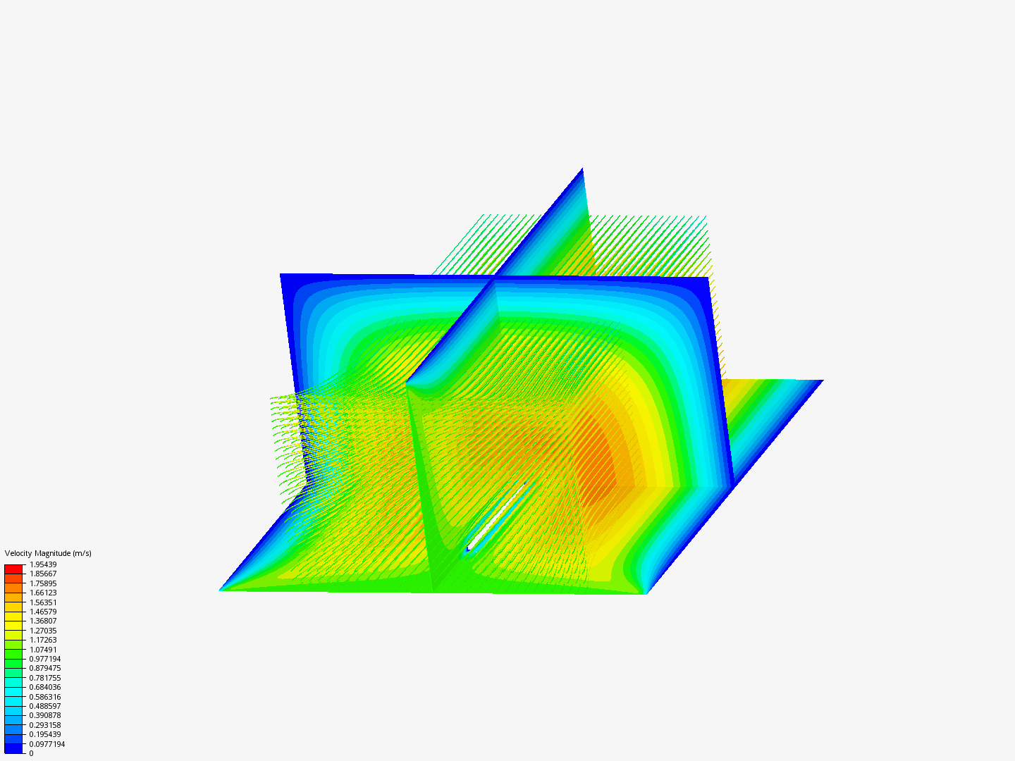 CFD 2 External Cylinder by jasonveraa | SimScale