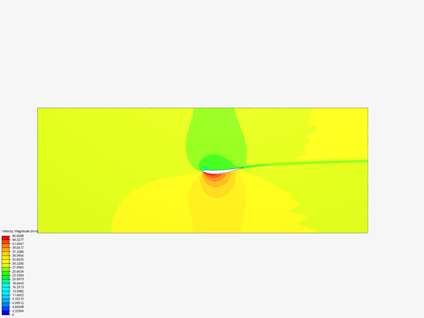 6409 UPDATE by jayF2003 | SimScale