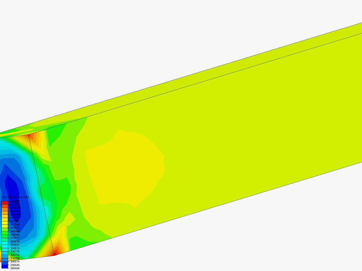 FEM beam 1 by jbah | SimScale