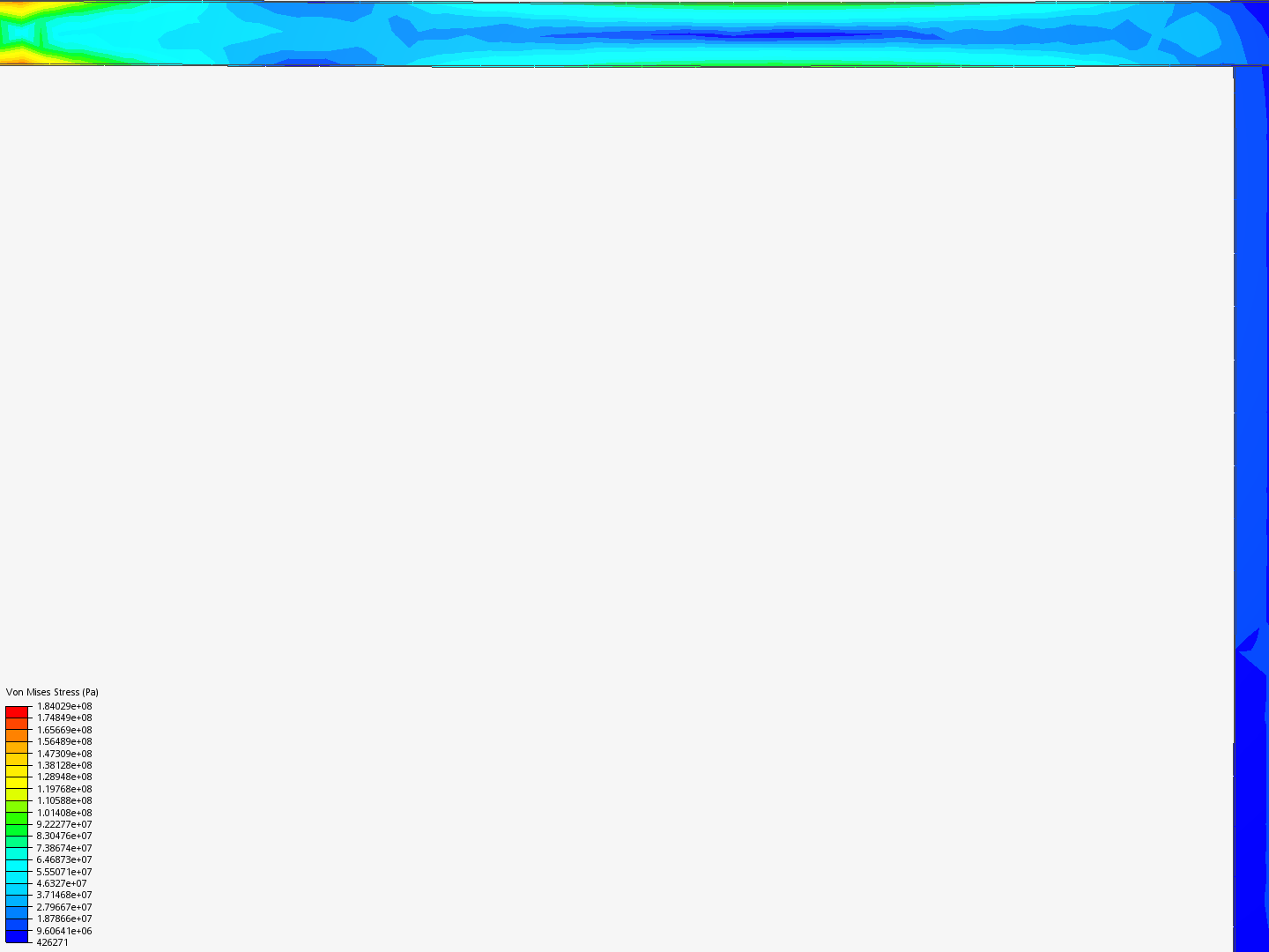 FEM beam 2 by jbah | SimScale