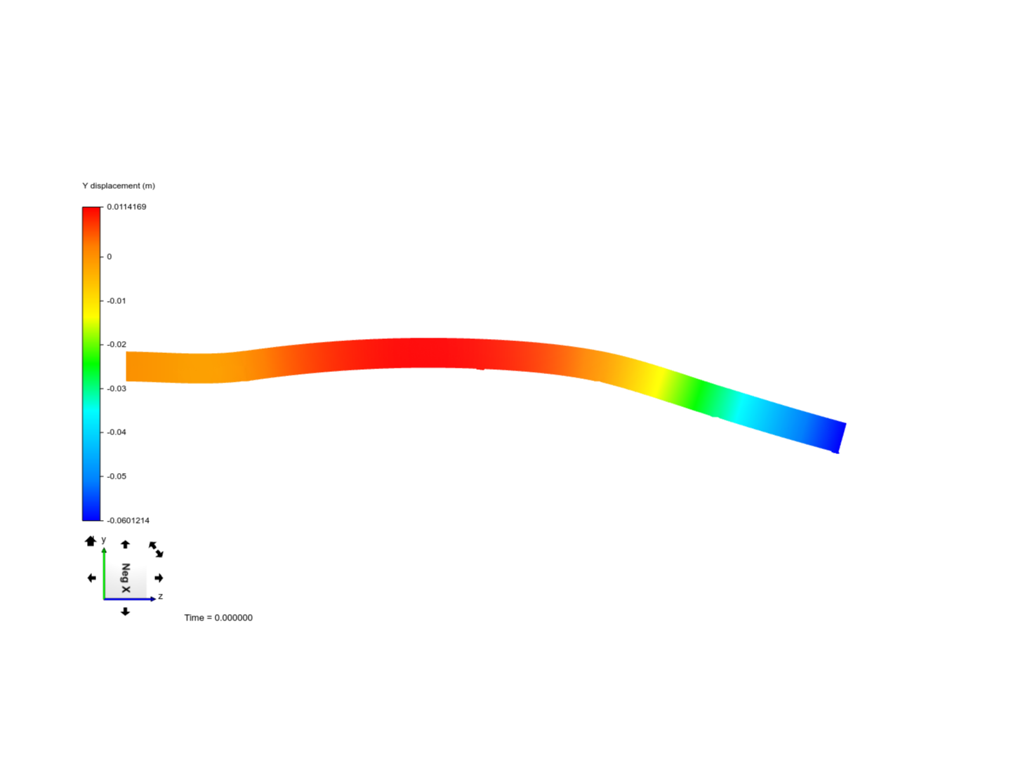 Vigas by jballesterosf99 | SimScale