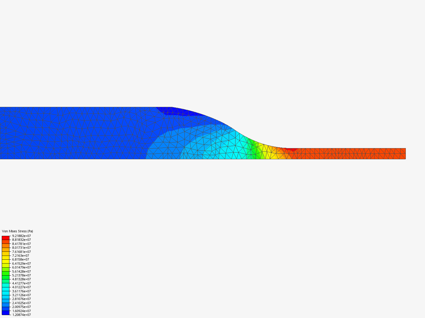 dog bone tensile test by jballew | SimScale