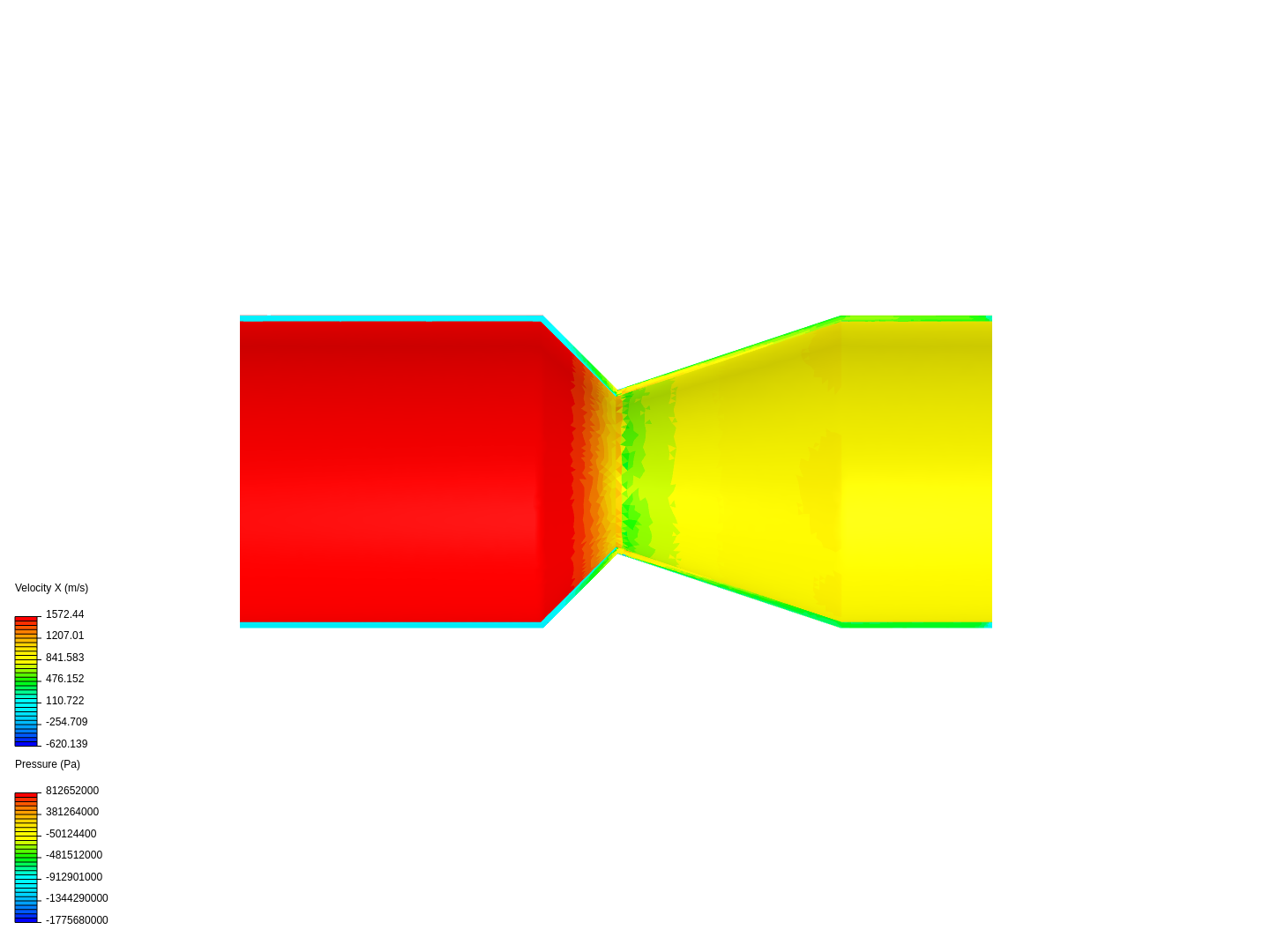 CFD-Venturi by jbarba | SimScale