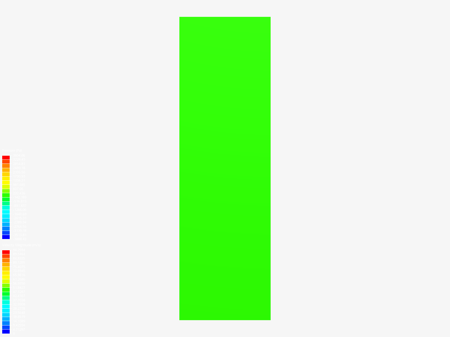 CFD Case Study 2 P2 by jbeckk | SimScale