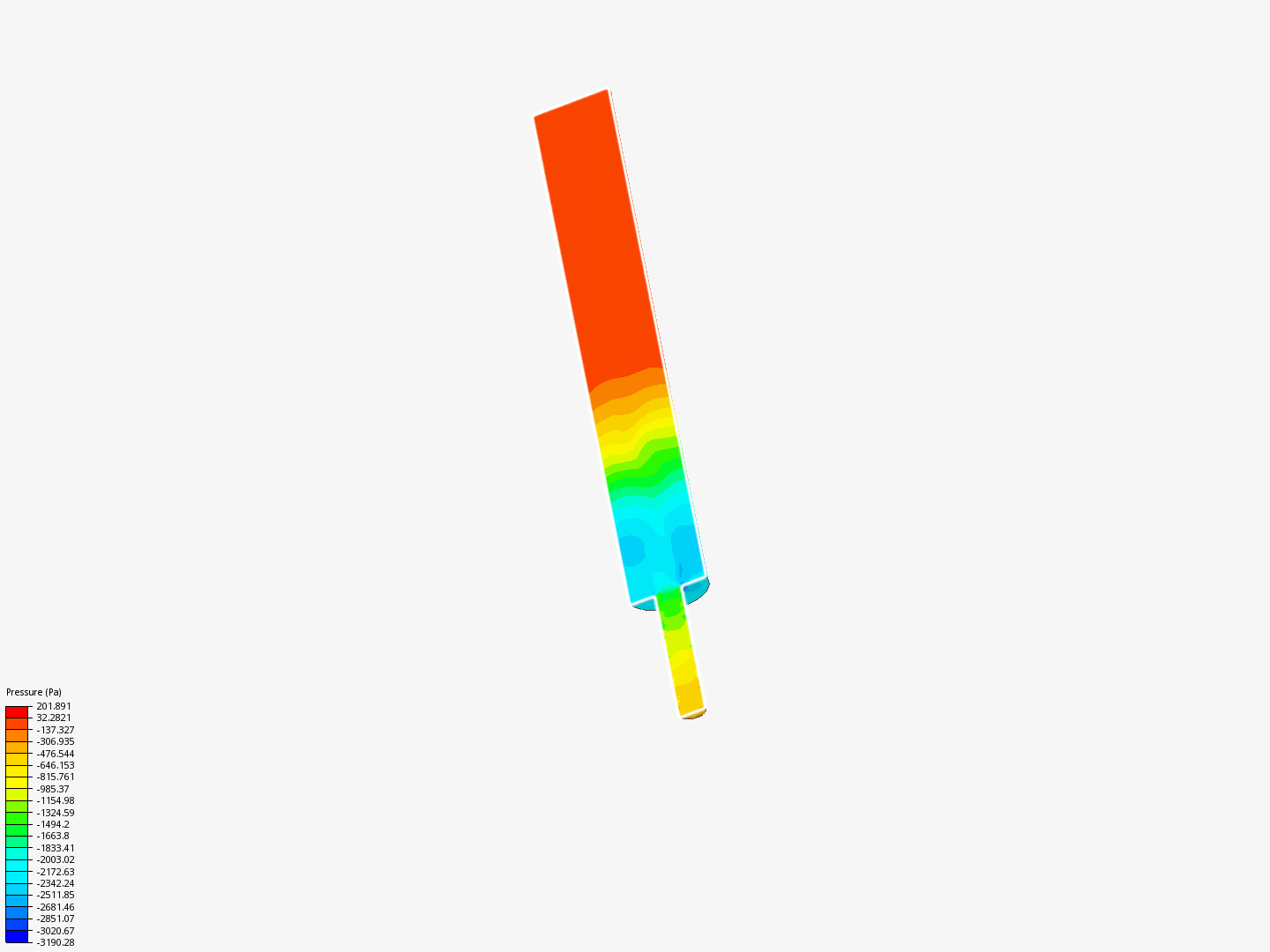 CFD Design Case Study by jbeckk | SimScale