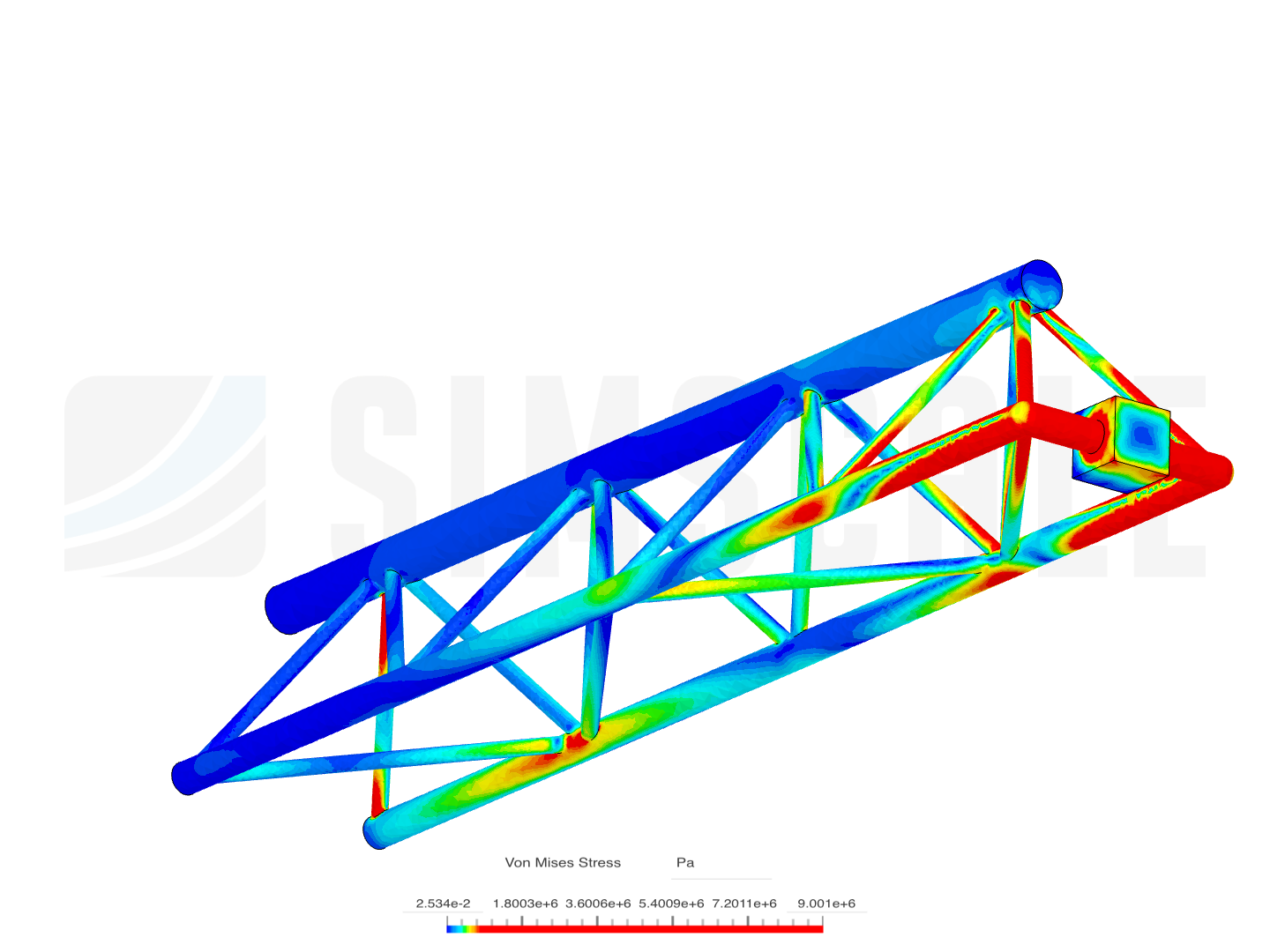 simple by jbjonas | SimScale