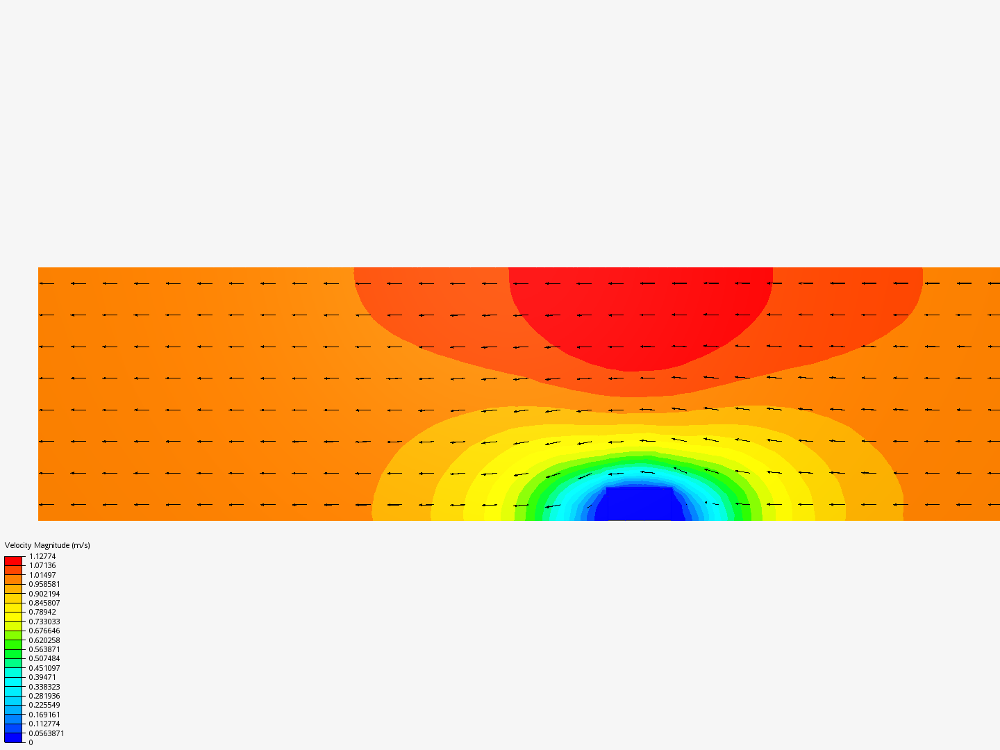 CFD External Flow Cube by jbockrath | SimScale