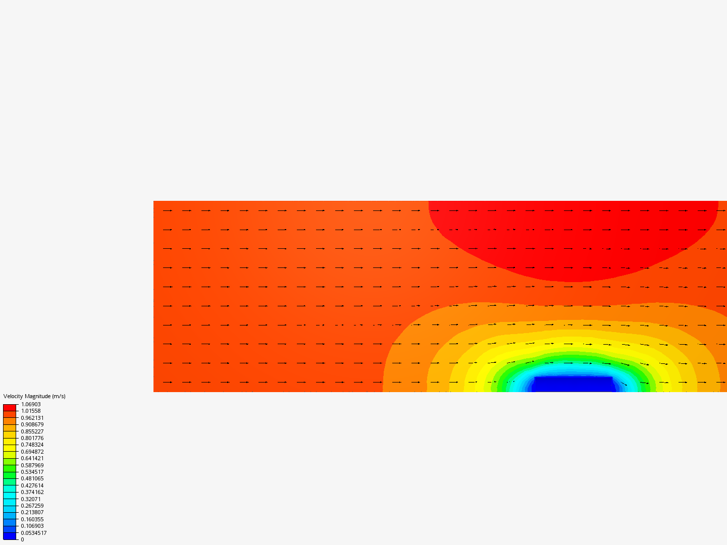 CFD External Flow Cylinder by jbockrath | SimScale