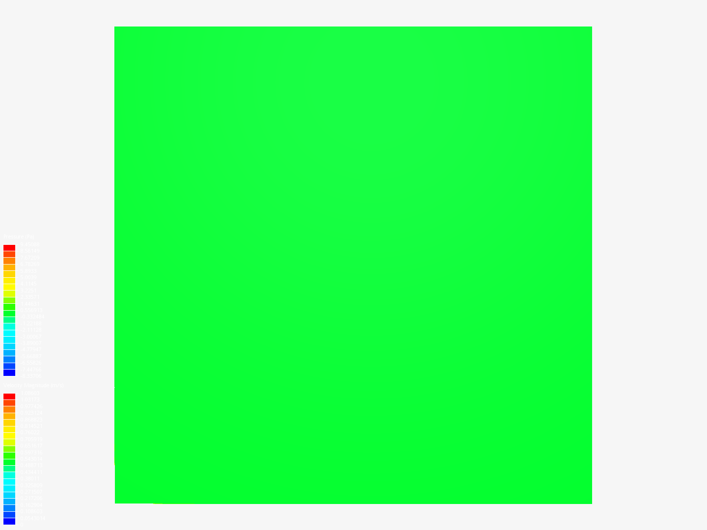 CFD External Flow Cylinder by jbockrath | SimScale