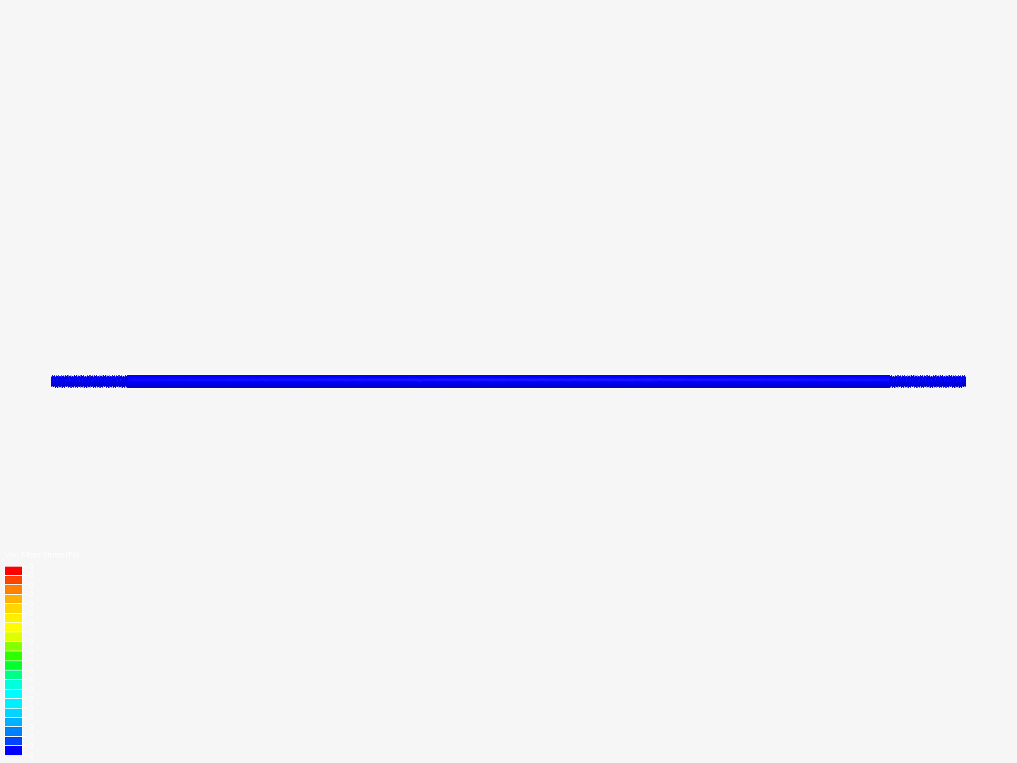 Rod Stress by jborrego25 | SimScale