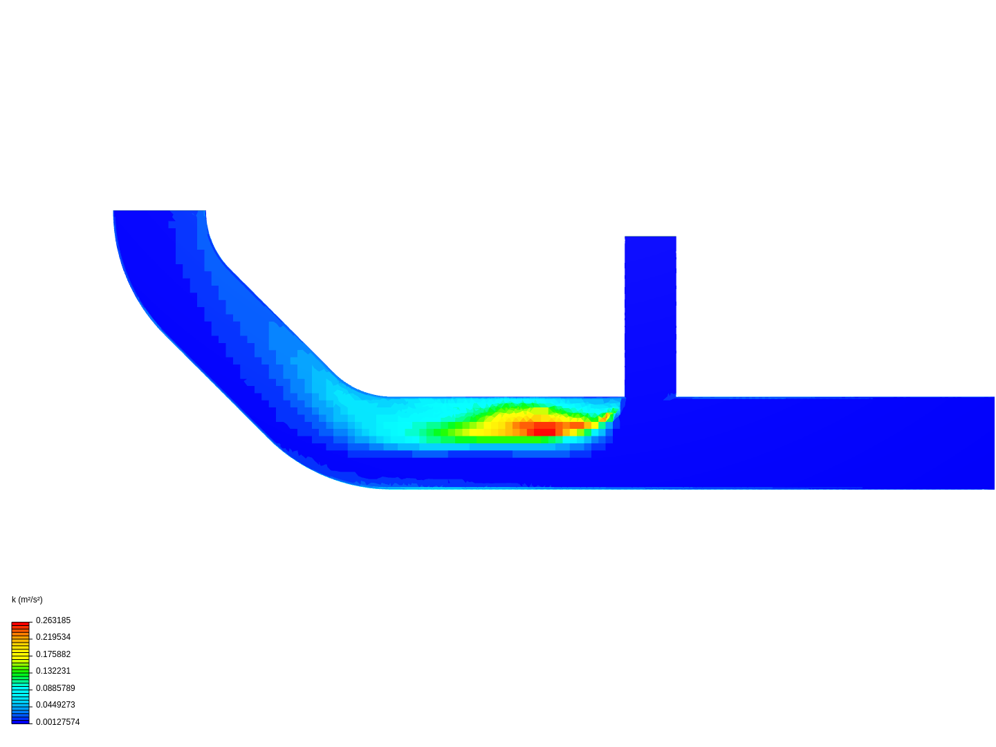 Tutorial 2: Pipe junction flow by jbparse | SimScale