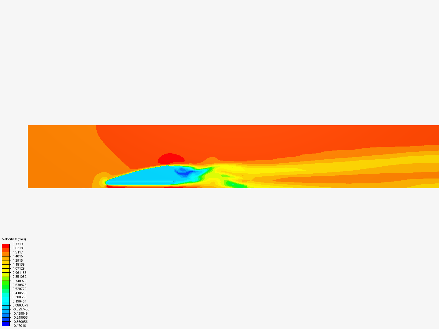 Fluids Project 2 by jbruhns | SimScale