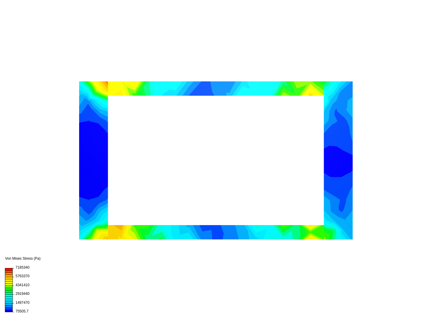 1st Project By Jbuijnink Simscale
