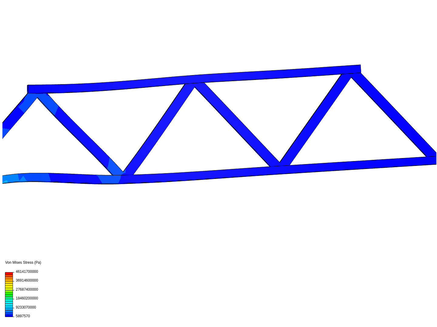 Example By Jbuijnink Simscale