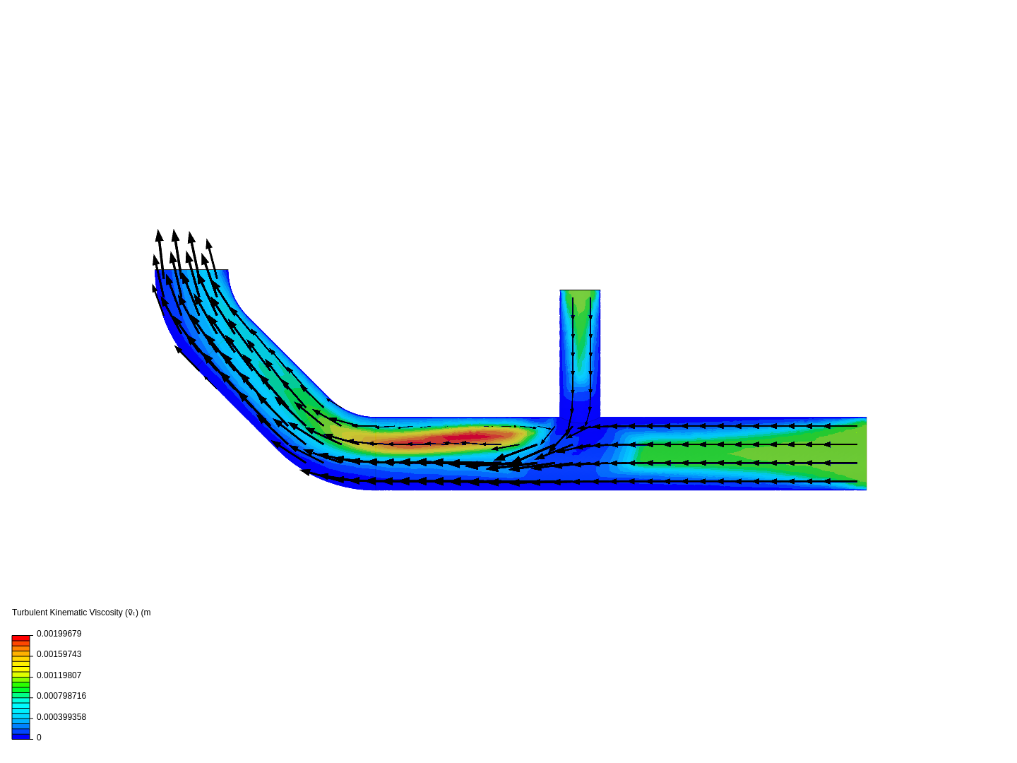 Tutorial 2: Pipe junction flow by jca53 | SimScale