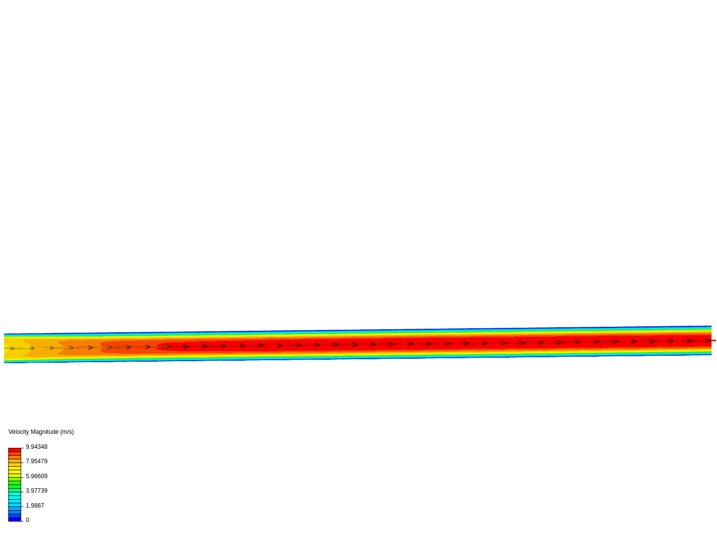 Case study 2 by jcalcraft | SimScale