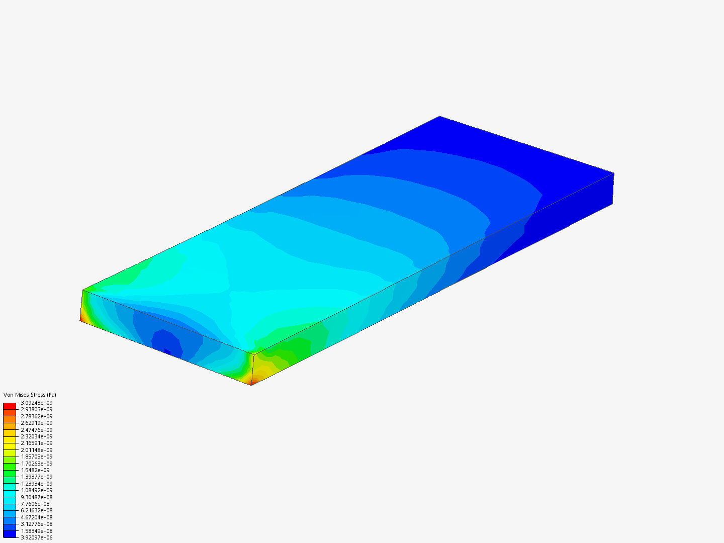 probematerial by jcastrillon | SimScale