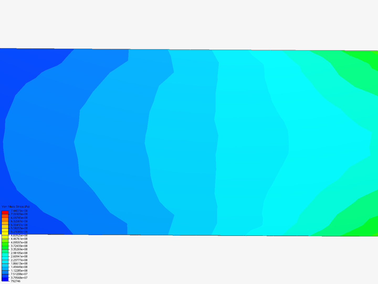 prueba by jcastrillon | SimScale