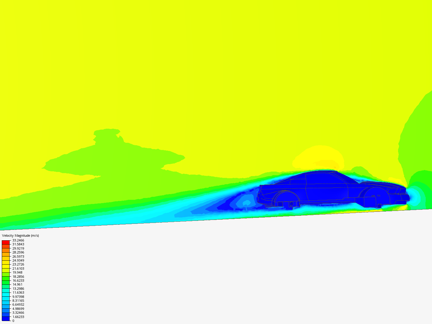 Car 3D by jcd | SimScale