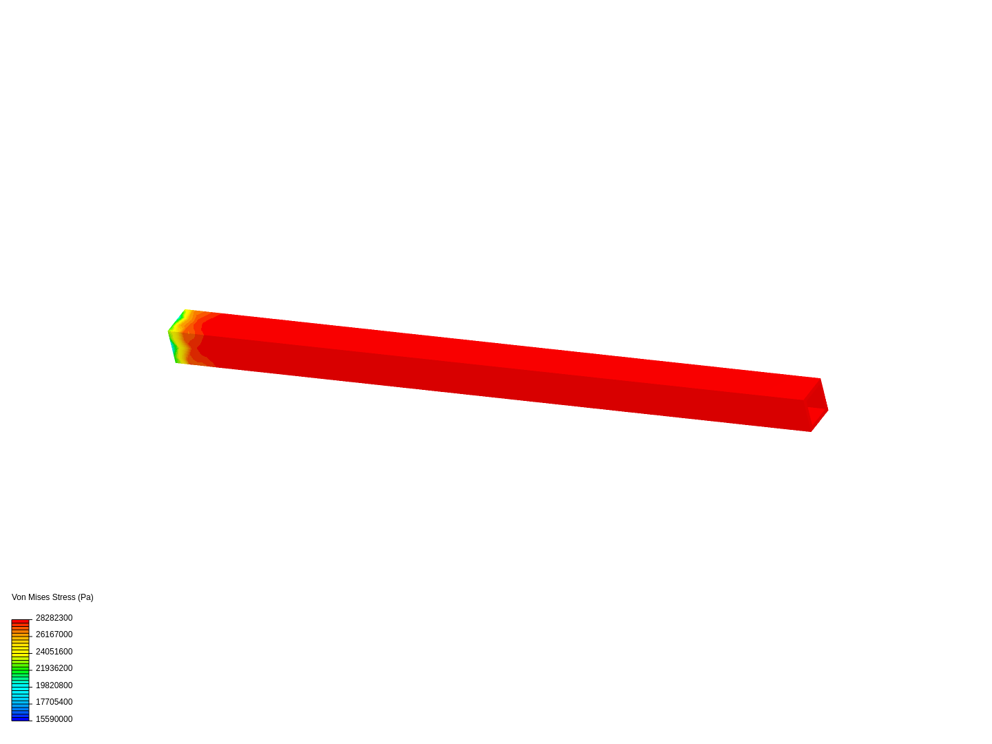 barra by jcdf | SimScale