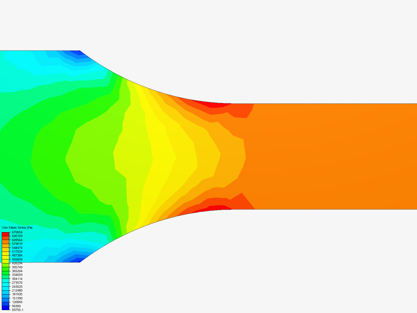 Testing 2 By Jchengappa Simscale