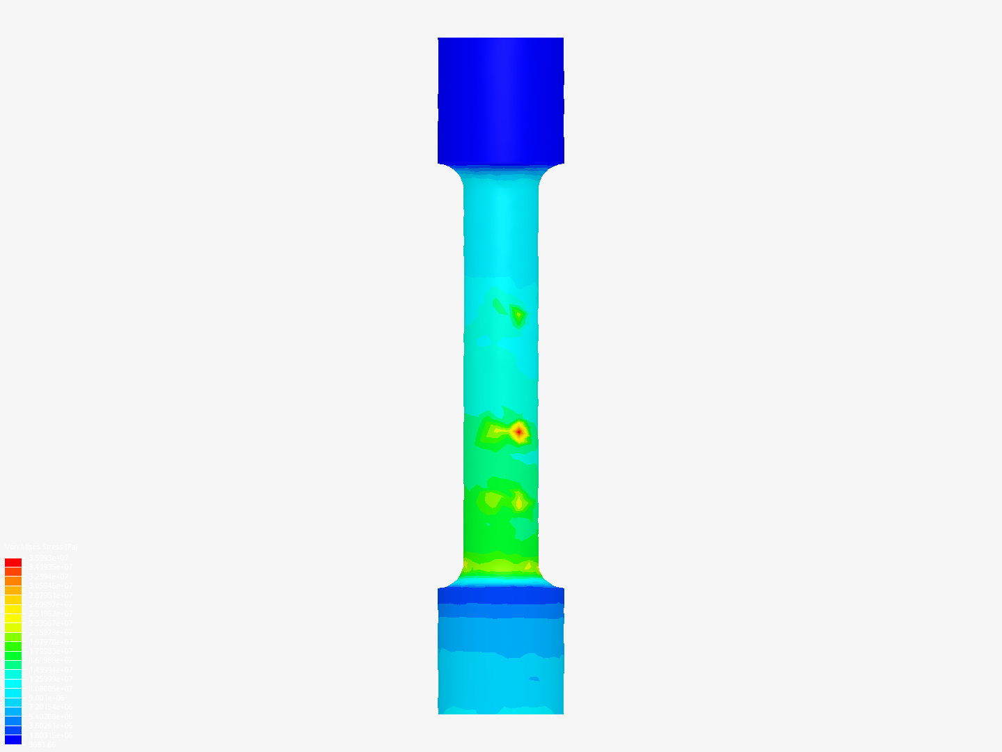 Testing Workshop By Jchengappa Simscale
