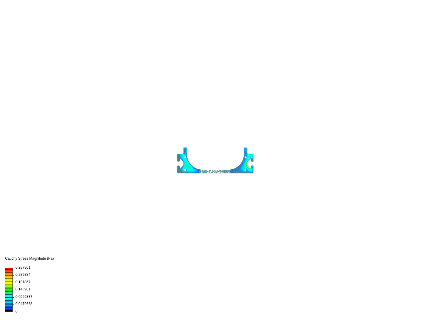 Curved V3 U-Channel by jciccarelli | SimScale