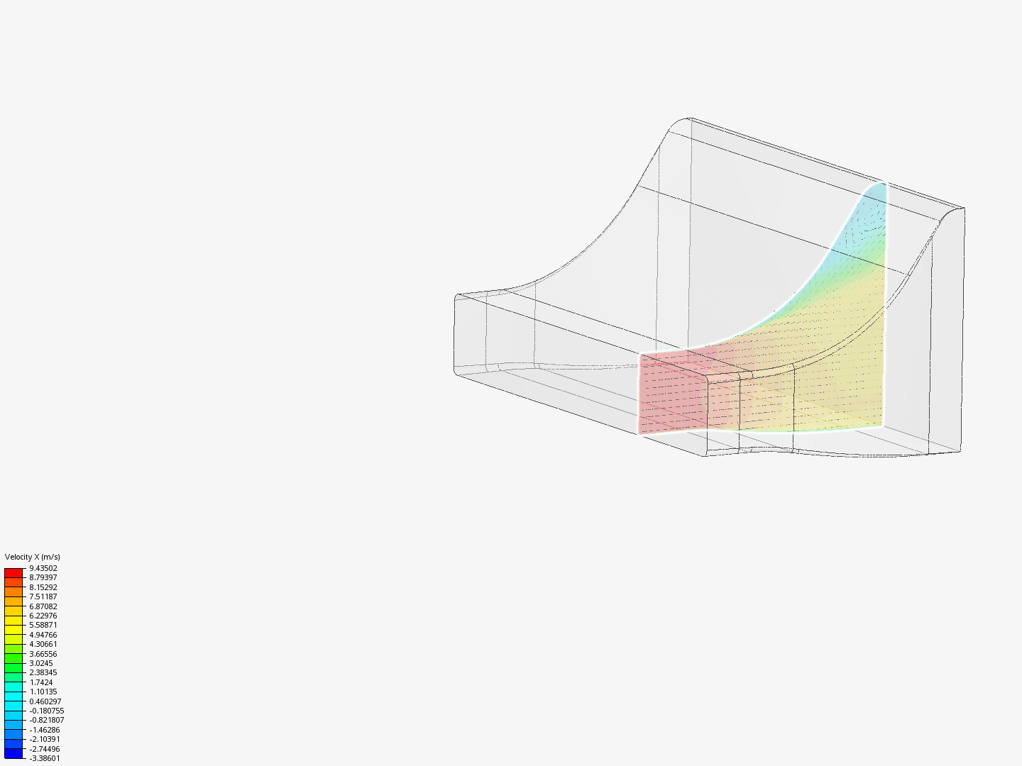 radrad by jcoker91 | SimScale