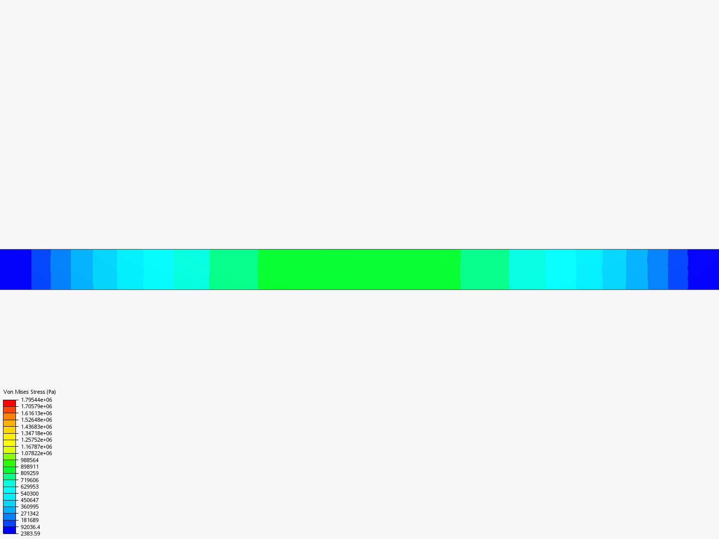 Static | SimScale Project Library | Page 195