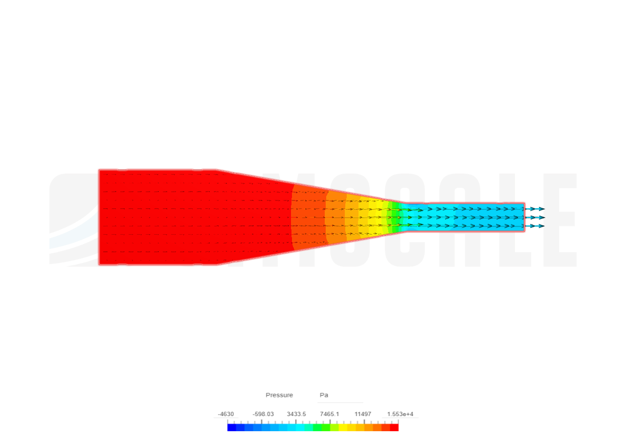 Convergent nozzle for Water Jet Propulsion. Second Prototype - Copy by jdavila_herrer | SimScale