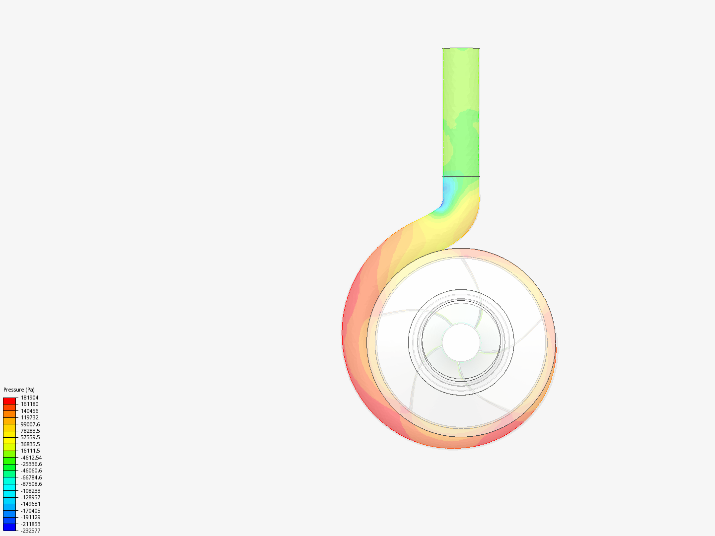 Coursera Centrifugal Pump - Copy by jdpatel9122 | SimScale